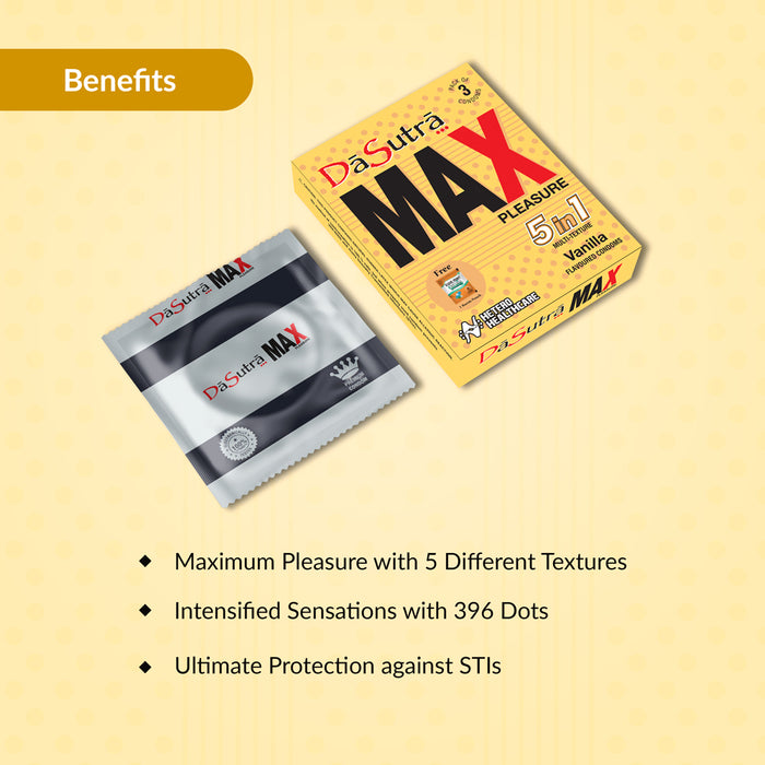 DaSutra Max Pleasure Condoms - With 396 dots | 5in1 multi-textured con ...