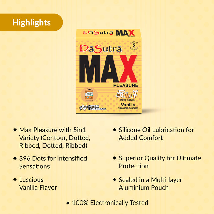 DaSutra Max Pleasure Condoms - With 396 dots | 5in1 multi-textured con ...