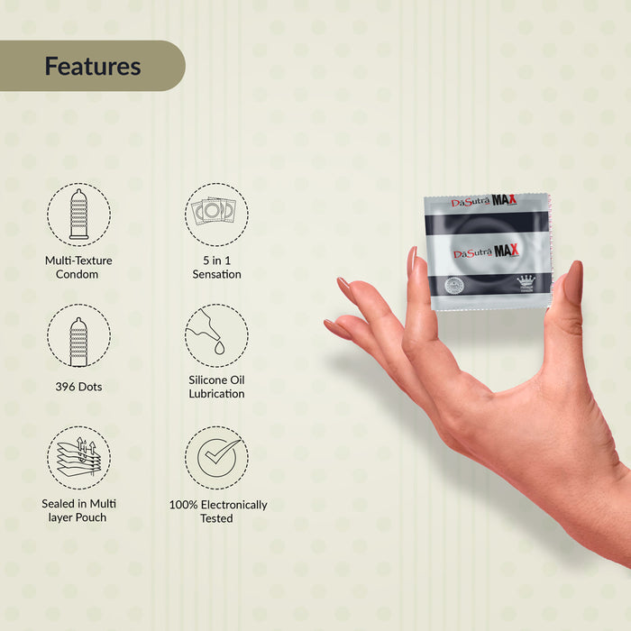 DaSutra Max Pleasure Condoms - With 396 dots | 5in1 multi-textured con ...